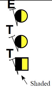 Dropback Pass Protection - Football Toolbox