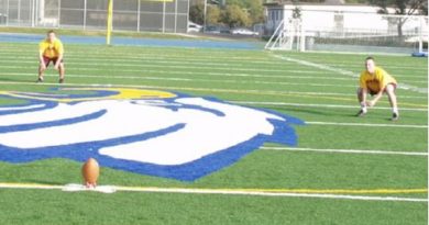 Kickoff Return Schemes - Football Toolbox