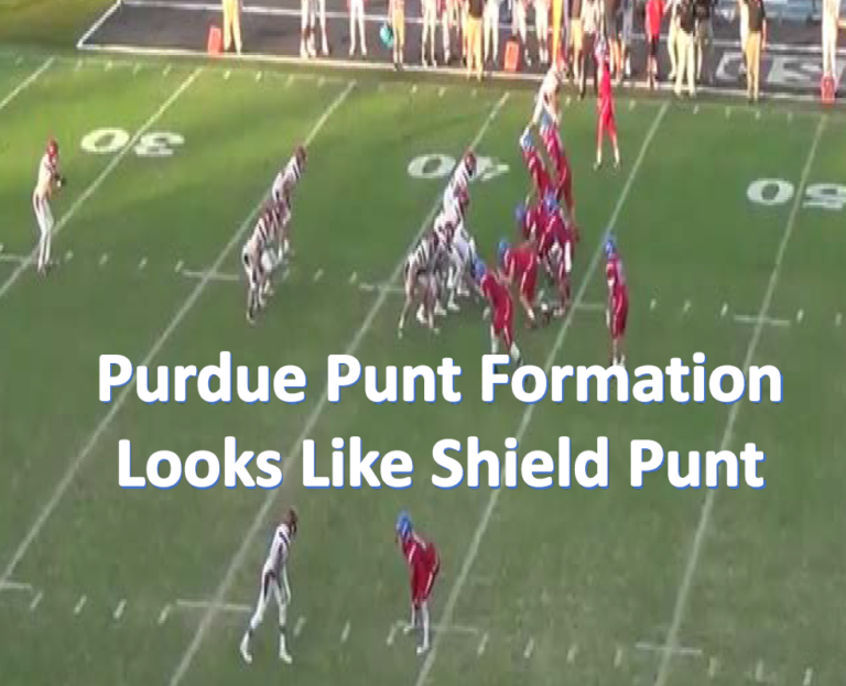 Installing the Purdue Punt Formation - Football Toolbox