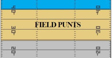 Fake Field Goals - Football Toolbox