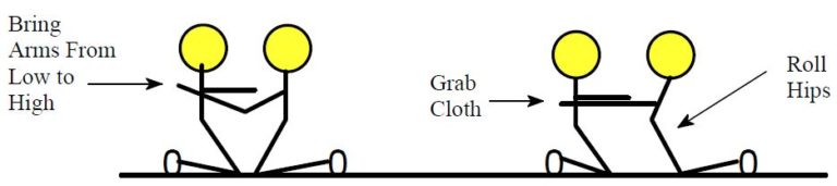 Tackling Drills - Football Toolbox