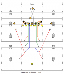 Blocking Punts Pressure Middle Return Middle - Football Toolbox