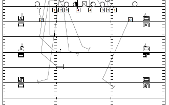 Kickoff Return Schemes Part 2 - Football Toolbox