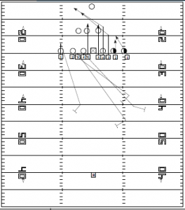 Shoot-Out Punt Return - Football Toolbox