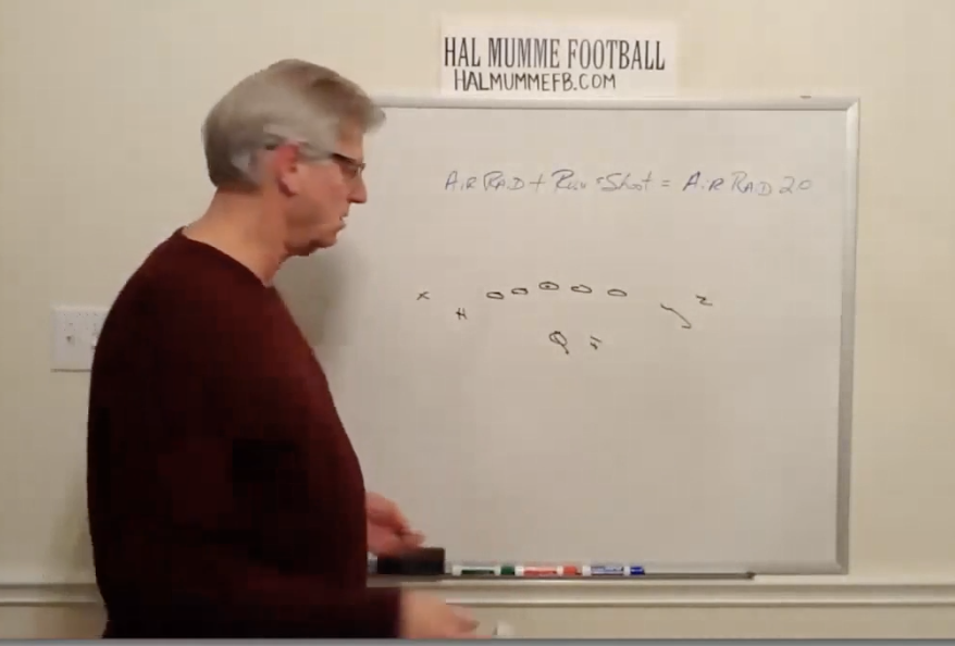 Combining the Air Raid and the Run and Shoot - Football Toolbox