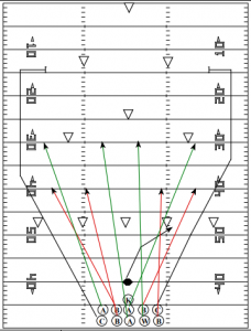 Cluster Kickoff - Football Toolbox