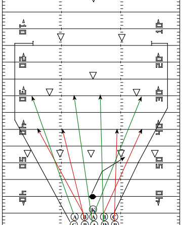 Cluster Kickoff - Football Toolbox
