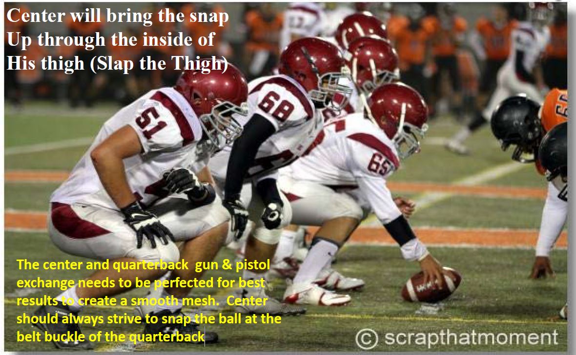 Center & Quarterback Exchange - Football Toolbox