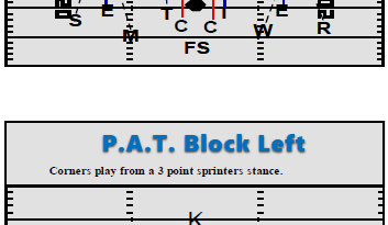 Spread Punt Alignment - Football Toolbox