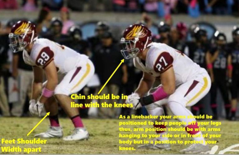 Linebacker Stance and Drills - Football Toolbox