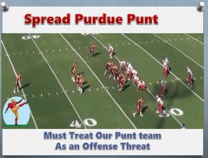 Making Your Punt Team An Offensive Weapon - Football Toolbox