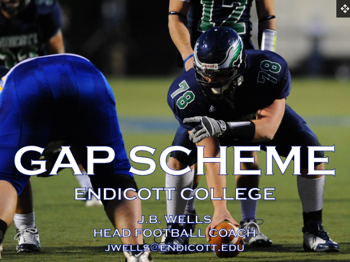 Gap Scheme Offensive Line - Football Toolbox