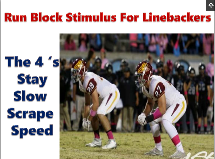 Run Block Stimulus for Linebackers - Football Toolbox