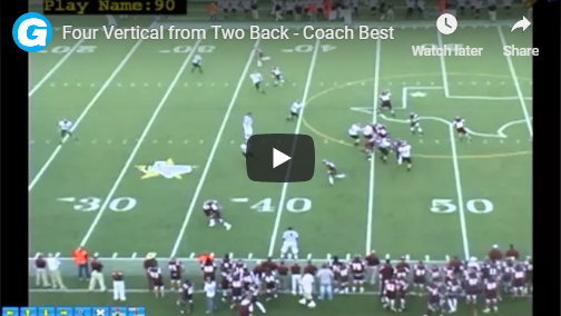 Four Vertical from Two Back - Football Toolbox