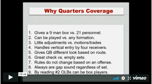 Fronts and Quarters Coverage out of a 4-3 Defense - Football Toolbox