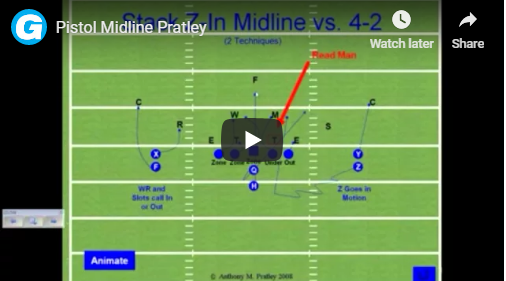Pistol Midline - Football Toolbox