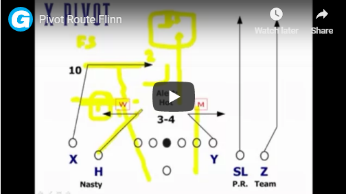 Pivot Route Flinn - Football Toolbox