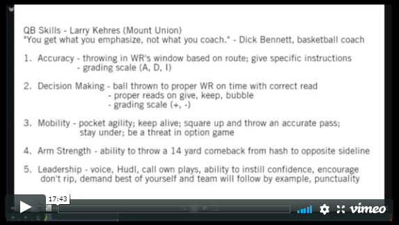 QB Skills and Attacking Split Safety Coverage - Football Toolbox