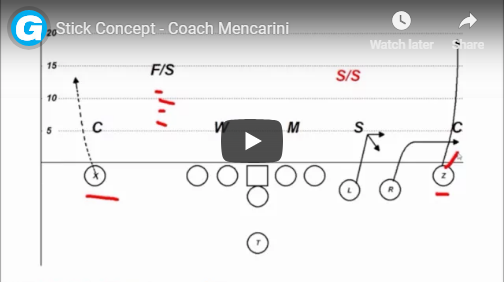 Stick Concept - Football Toolbox