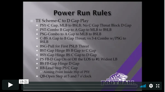 Pistol Run Game - Football Toolbox