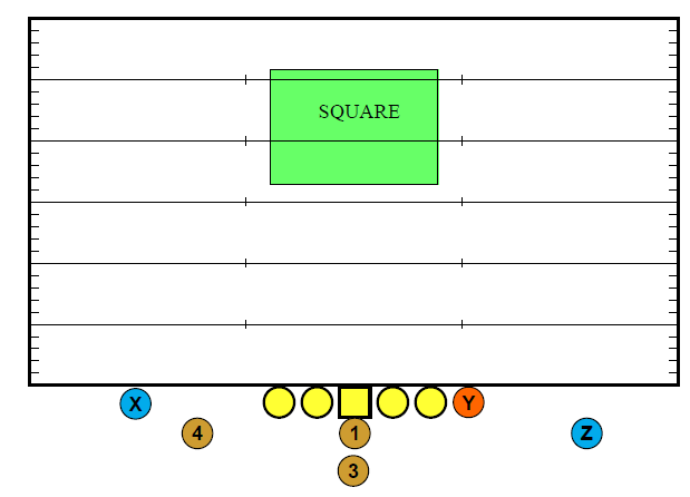 Quarterback Fundamentals Part 3 - Football Toolbox