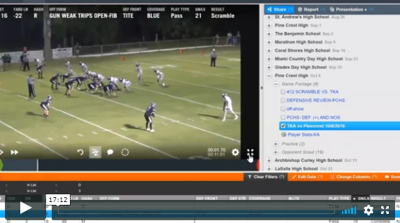3rd Down Defense - Football Toolbox