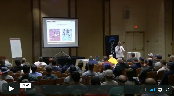 Cornerback Techniques: Man-to-Man Coverage - Football Toolbox