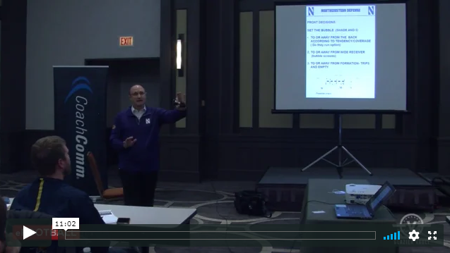 Northwestern Defensive Schemes & Fundamentals - Football Toolbox