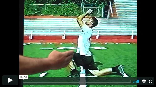 Hit-up and Profile Tackling - Football Toolbox