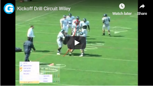 Kickoff Drill Circuit - Football Toolbox