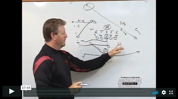 Spin Reverse Gamebreaker Pass - Football Toolbox