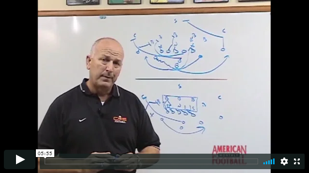 Spin Reverse Misdirection Play - Football Toolbox