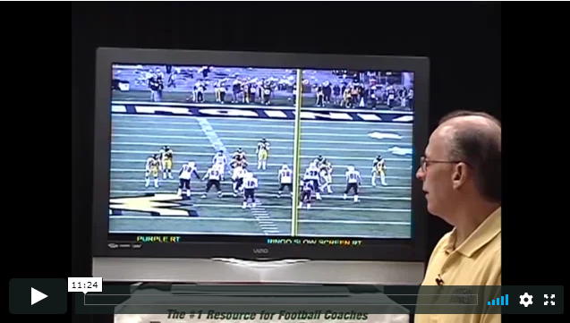 The Best Screen Package for an Aggressive Defense - Football Toolbox