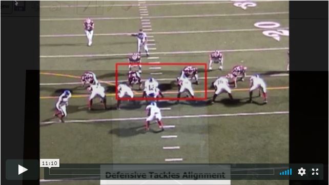 The G Defense - Football Toolbox