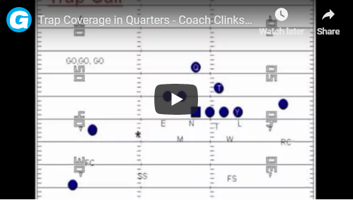 Trap Coverage in Quarters - Football Toolbox