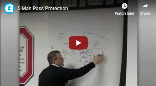5 Man Pass Protection - Football Toolbox