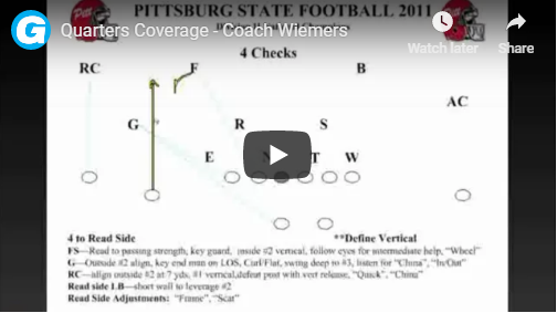 Quarters Coverage : Alignment and Assignment - Football Toolbox