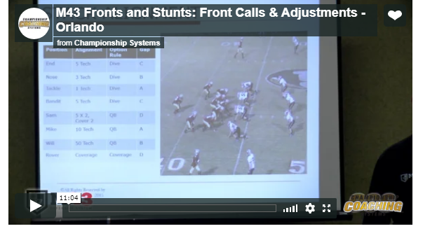 Fronts and Stunts: Front Calls and Adjustments - Football Toolbox