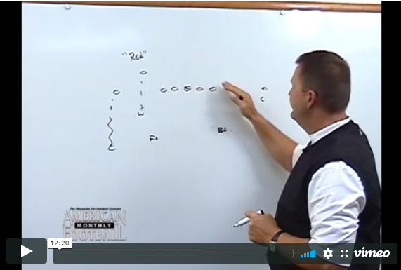 The 4.2.5 Defense – Man to Man Coverage Introduction - Football Toolbox