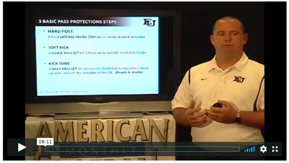 Pass Protection Fundamentals: Three Weapons of an Offensive Lineman ...