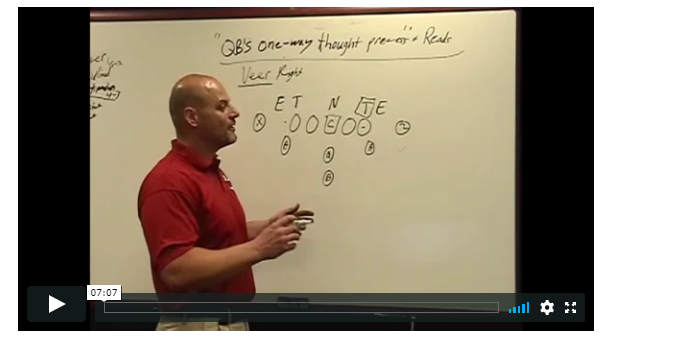 The Pistol Flex Triple Option: QB Thought Process, Veer Option ...