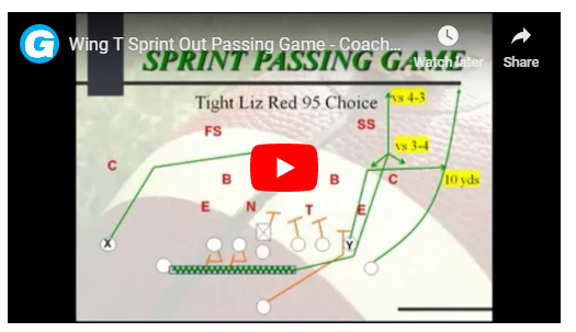 Wing T Sprint Out Passing Game - Football Toolbox