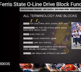 Ferris State O-Line Drive Block Fundamentals, Drills, & Methodology ...