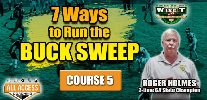 Seven Ways to Block Buck Sweep - Football Toolbox