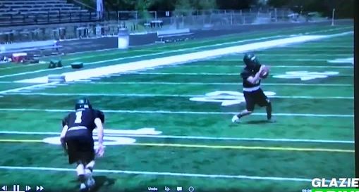 Defensive Back Indy Drills - Football Toolbox