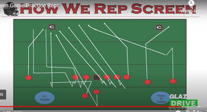 Screen Game Practice Reps - Football Toolbox