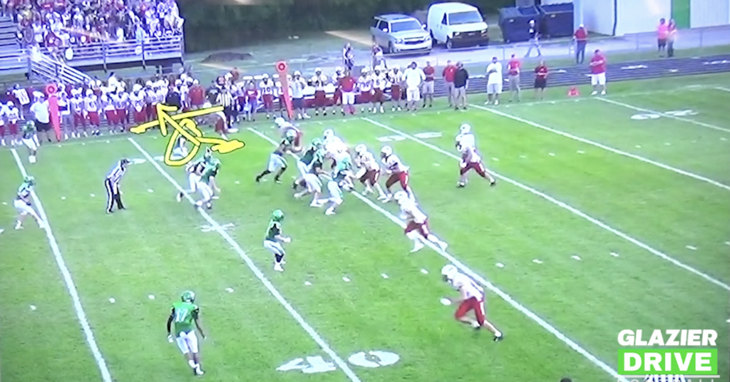 Short and Intermediate Passing Game - Football Toolbox