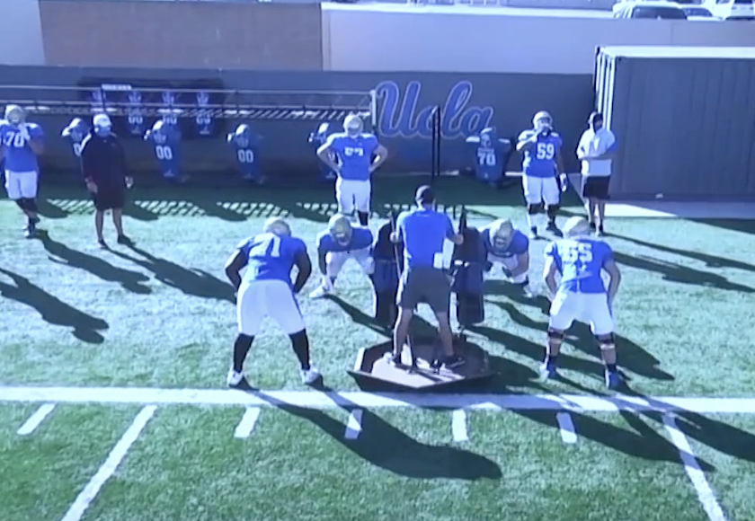 O-Line Double Team Drills - Football Toolbox
