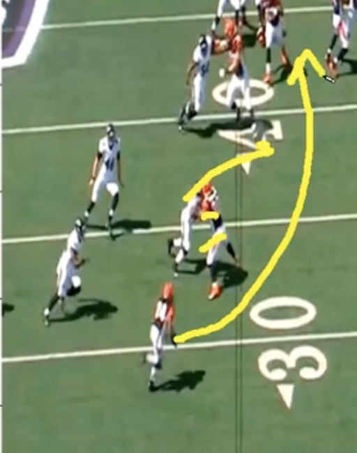 Penalty Beaters - Football Toolbox