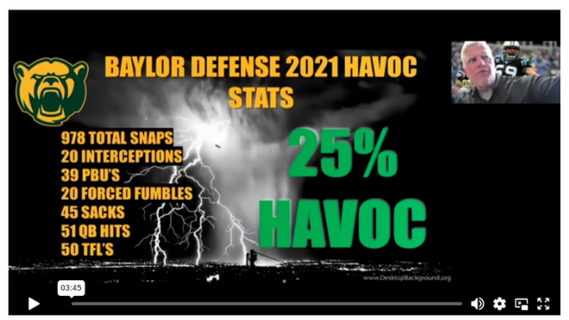 Creating Havoc - Football Toolbox